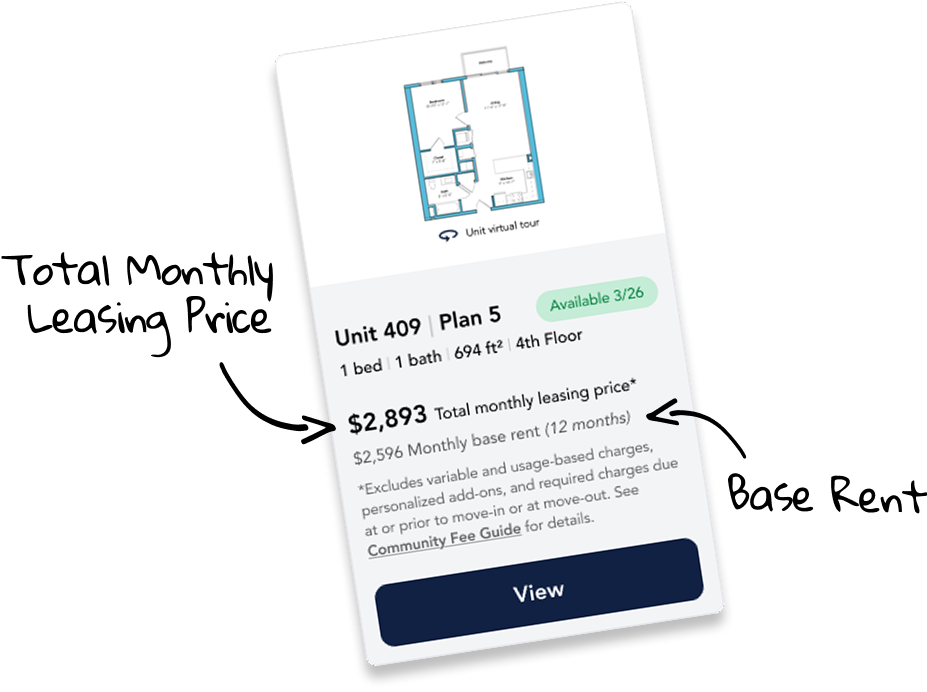 1 & 2 Bedroom Apartments in Richmond, VA | Avana Copper Spring